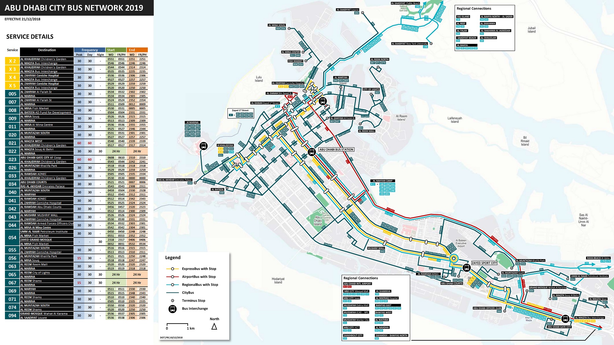 Bundes Theorie Wald Dubai Bus Route Map Handschellen Identit t Urlaub Bundes Theorie Wald Dubai Bus Route Map Handschellen Identit t Urlaub